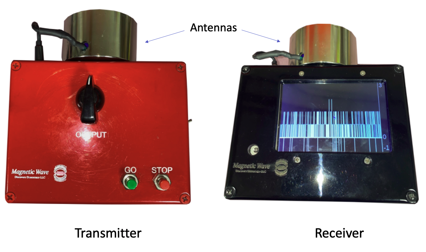 Magnetic Wave – Just another WordPress site